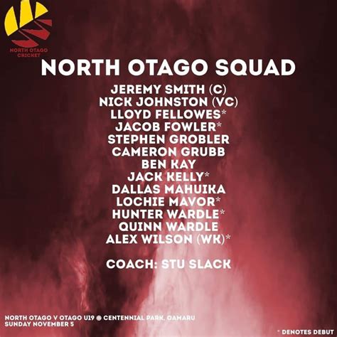 Oamaru Cc A Hearty Congratulations To Jeremy Smith