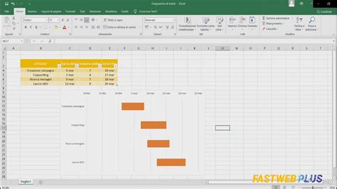 Creare Un Diagramma Di Gantt Con Excel Velocemente Italia TLC