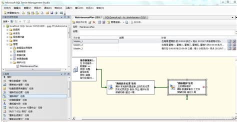 Sql Server：维护计划实现备份：每周数据库完整备份、每天差异备份、每小时日志备份sqlserver维护计划备份数据库执行日志 Csdn博客