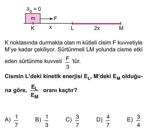 Enerji ve Hareket Test Çöz Sınıf Fizik Yeni Nesil Testler