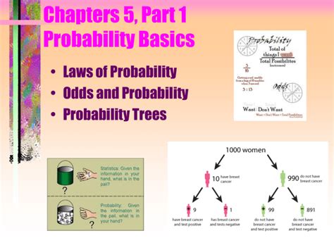 Probability Basics Laws Odds And Trees