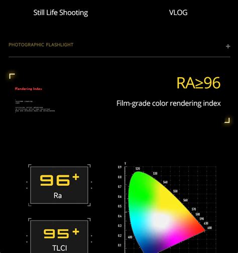 Sidande 100w Quantum Series Q100 อุณหภูมิสีเดียว การถ่ายภาพกลางแจ้งแบบ
