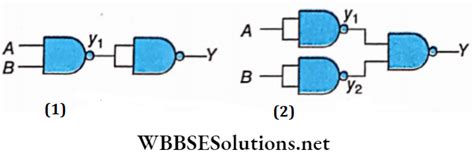 Wbchse Class 12 Physics Digital Electronics And Logic Gates Long Answer