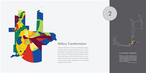 Navigational System Design For CCIS On Behance