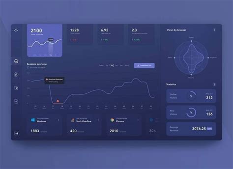 Épinglé par Алексей Степанов sur графика en 2025 web design maquette site web modèle de site web