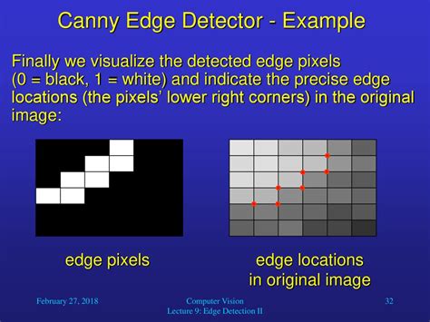 Computer Vision Lecture 9 Edge Detection Ii Ppt Download