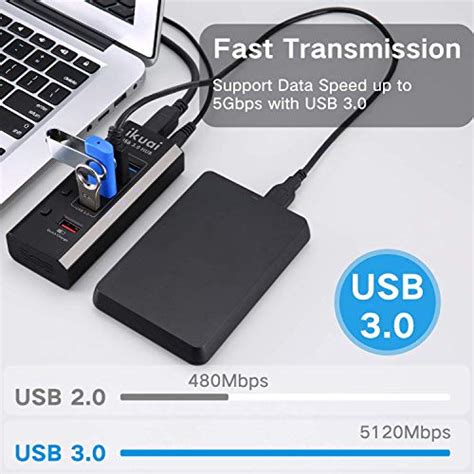 Usb Hub 3 0 Powered Ikuai 5 Port Multiple Usb Port Splitter Usb 3