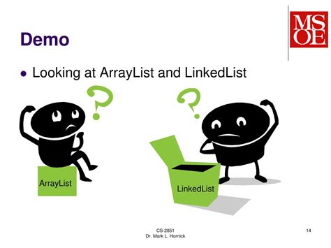 ppt the java collections framework jcf powerpoint presentation