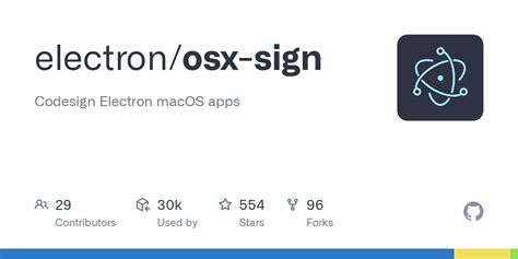 Osx Sign Entitlements Default Mas Plist At Main Electron Osx Sign