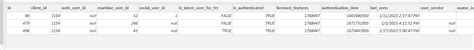 Solved Select Single Value In Nested Table For A New Colu