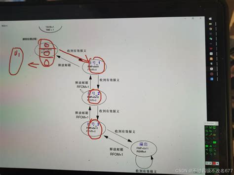 基于hal库的stm32的can收发实验hal库can收发例程 Csdn博客