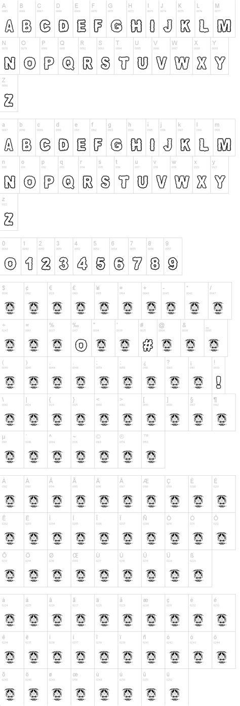 Awan Nusantara Font