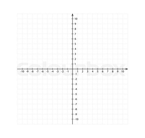 Blank Cartesian Coordinate System In Two Dimensions Rectang Colourbox