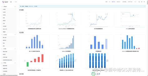 推荐 个惊艳的数据可视化工具附教程及下载网址 知乎