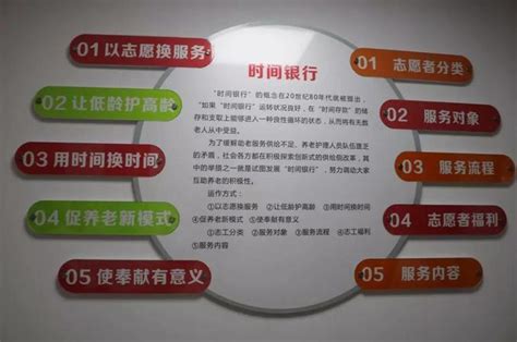 南京互助式养老模式“时间银行”：明年9月通存通兑服务