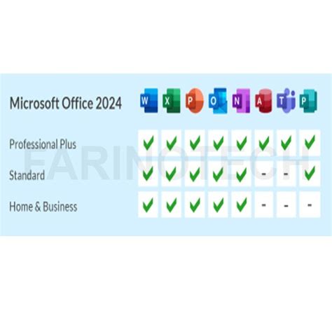 Jual Microsoft Office 2024 Original Professional Plus License Key