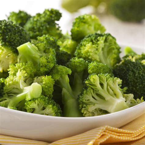 Best Broccoli