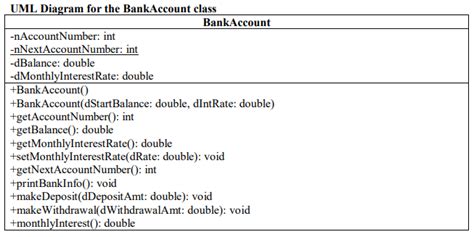 Solved My Teacher Wanted Me To Create Two Classes Using The