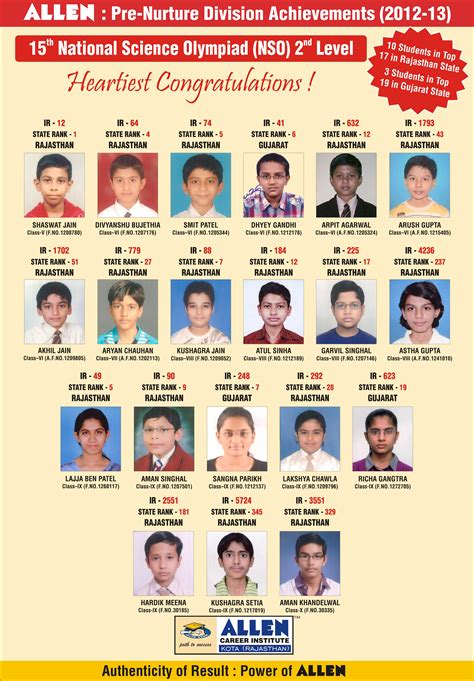 15th National Science Olympiad Nso 2nd Level My Exam Edublog Of