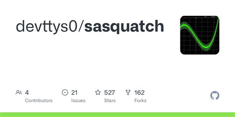 GitHub Devttys0 Sasquatch
