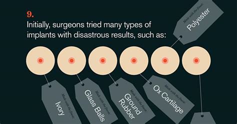 15 Things You Should Know About Breasts Imgur