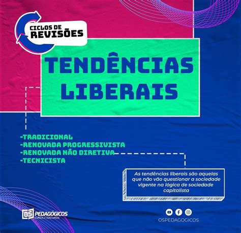 Os Pedagógicos O Que Achou Desse Mapa Mental E Você Facebook