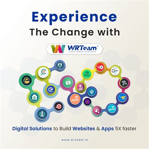 On Linkedin Ecommerce Fooddeliveryapp Sourcecode