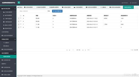 基于springbootlayui大学生社团管理系统设计与实现（源码论文ppt讲解部署等）使用layui开发项目的演示ppt Csdn博客