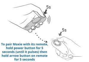 3 Best Remote Control Vibrators Of 2025 Our Test Results