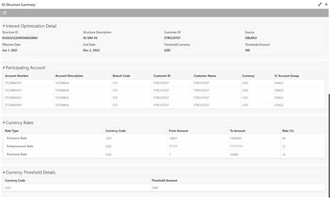 Edit IO Structure Summary