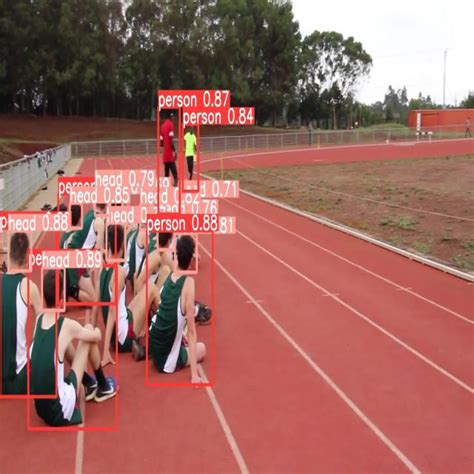 People Count Object Detection Model V Pm By Wipfli