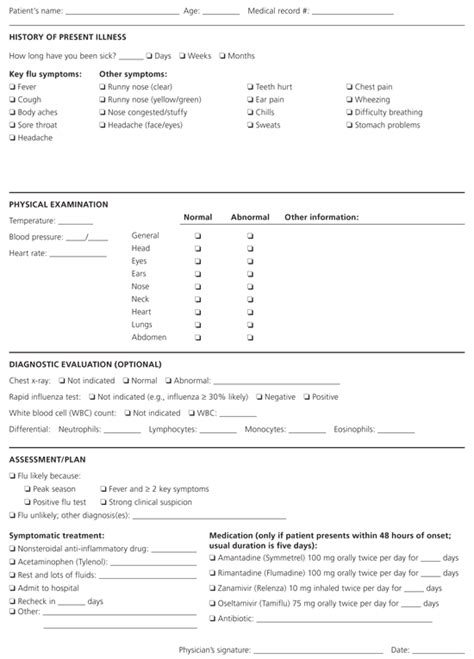 Diagnosing And Treating Patients With Suspected Influenza Aafp
