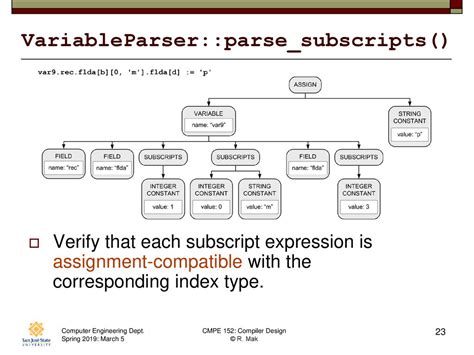 CMPE 152: Compiler Design March 5 Class Meeting - ppt download