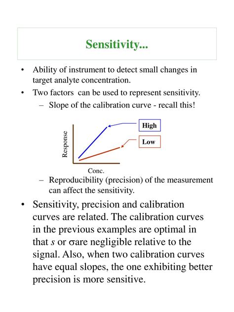 Ppt Selectivity Sensitivity Signal To Noise Detection Limit Powerpoint Presentation Id