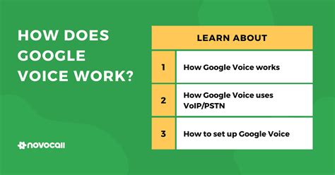 How Does Google Voice Work All Your Questions Answered