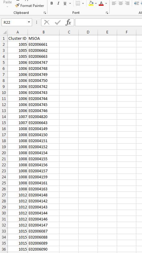 Excel Filling In An Array From A List With Uneven Catagories Stack