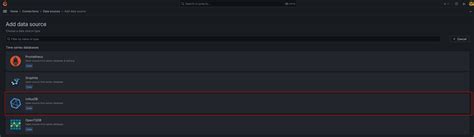 Integrate Home Assistant Influxdb And Grafana For Stunning Dashboards