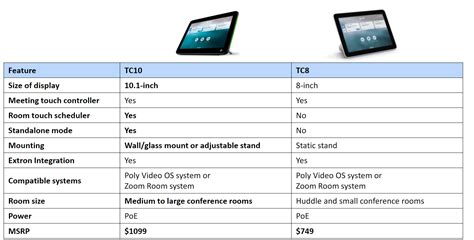 Poly Tc10 Faq Poly Tc10 Faq Uwe Ansmann
