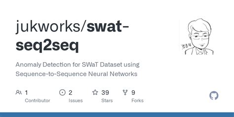 Github Jukworks Swat Seq2seq Anomaly Detection For Swat Dataset Using Sequence To Sequence