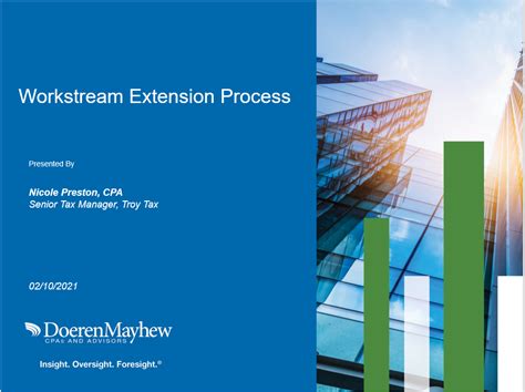 Workstream Extension Process