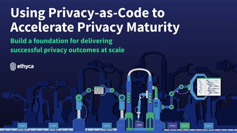 Ethyca On Linkedin Data Privacy Compliance Automation Ethyca
