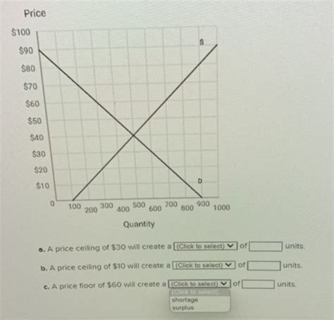 Price A A Price Ceiling Of 30 Will Create StudyX