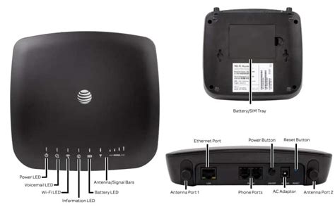 AT T Wireless Internet IFWA40 Diagram AT T Device Support