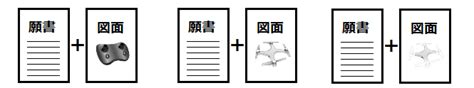 複数の意匠の出願について アース国際特許商標事務所