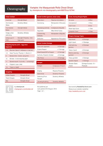 Windows Command Line Cheat Sheet By Ludovico14 Download Free From Cheatography Cheatography