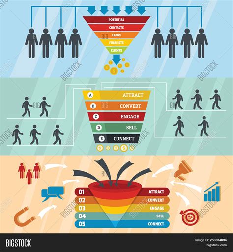 Funnel Sale Chart Image Photo Free Trial Bigstock