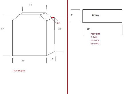 Double Check My Box Design S Forum