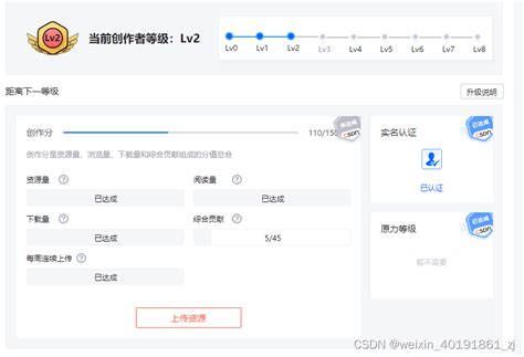 csdn上传付费资源需要创作者等级lv3 我的升级之路 csdn 的 综合贡献分 csdn博客
