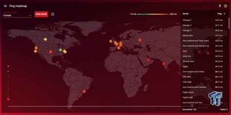 Netgear Nighthawk Xr1000 Wi Fi 6 Router Review