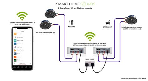 Parallel Speaker Wiring Diagram Database